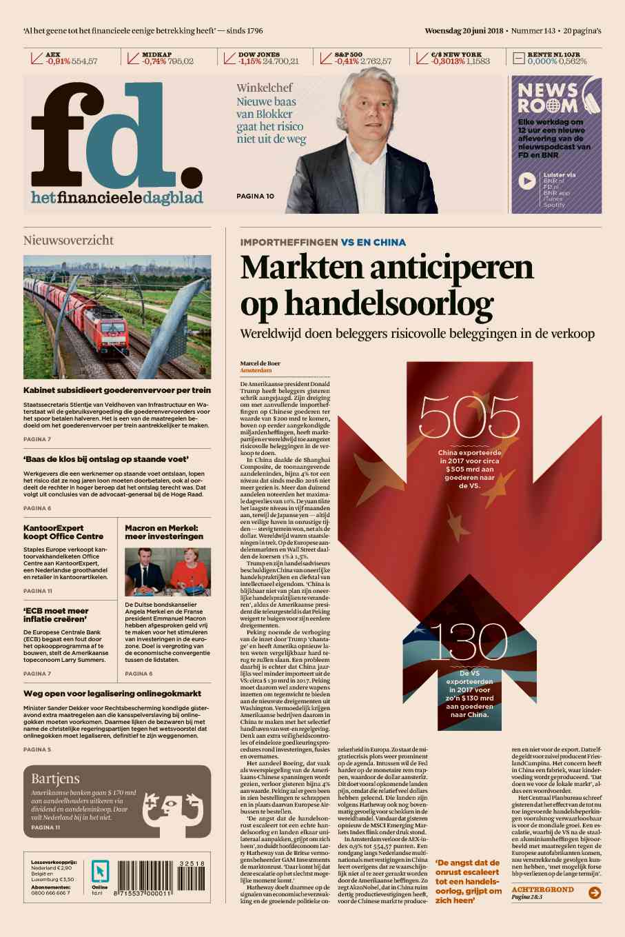 Krant | Het Financieele Dagblad