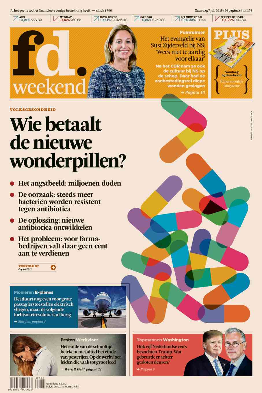 Krant | Het Financieele Dagblad