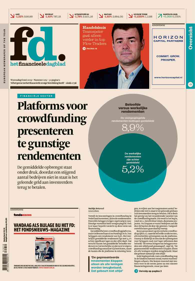 Krant | Het Financieele Dagblad
