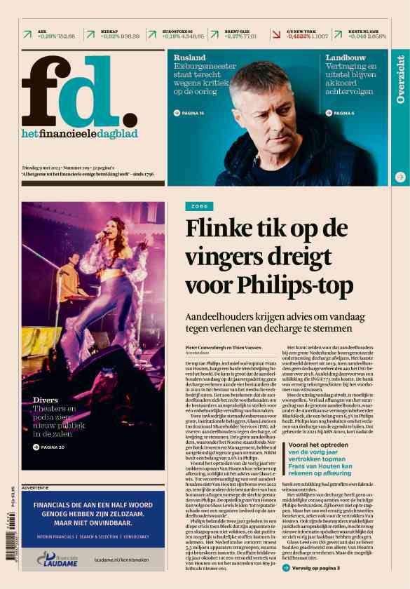 Krant | Het Financieele Dagblad