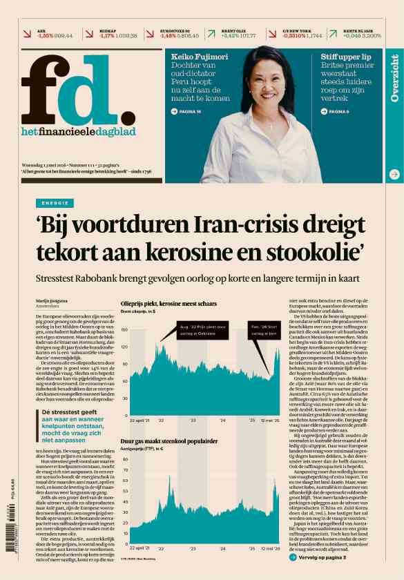 Krant | Het Financieele Dagblad