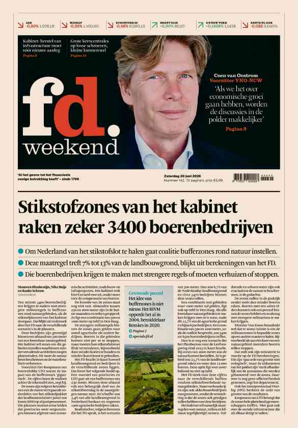 Krant | Het Financieele Dagblad